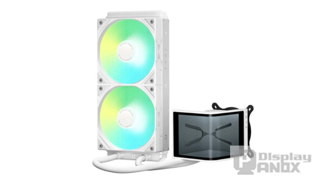 PANORAMA SE 360 AIO Liquid Cooler with Flexible OLED - OLED/LCD Supplier